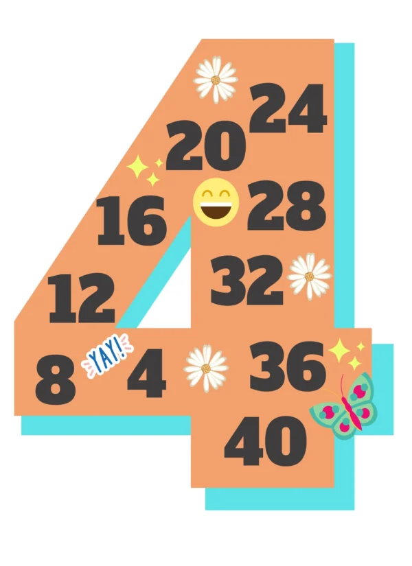 Free Skip Counting Wall Posters: Maths Made Fun for Homeschoolers